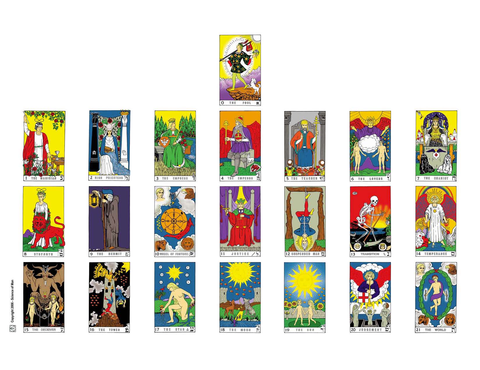 Key 21 – The World | Gates of Light